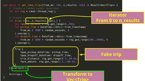 Let S Build A REST API In Rust Part