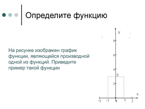 Узнавание функции по графику ее производной презентация онлайн