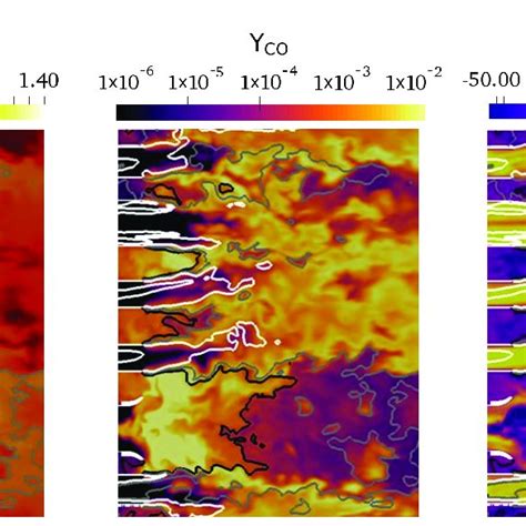 Instantaneous Contours Of Normalized Temperature Left Carbon