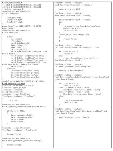 Design And Implement The Binary Search Tree Adt Chegg
