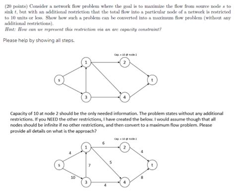 20 Points Consider A Network Flow Problem Where The
