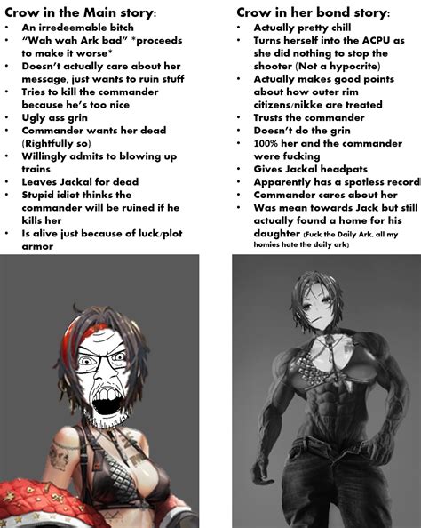 Bond Story Crow Main Story Crow Rnikkemobile