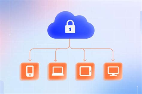 Key Features Of A Cloud Access Security Broker CASB Enterprise Wired