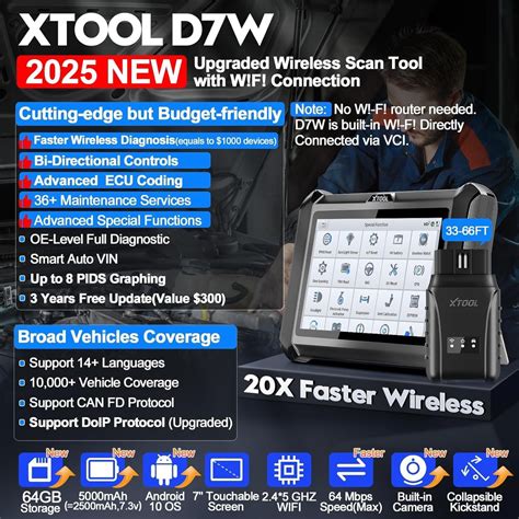 Xtool D7w Wireless Obd2 Scanner Diagnostic Tool Xtool Official Car Diagnostic Tool Store