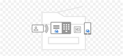 Mobile Printing Smartphones Printerlogic Language Pngelectronic