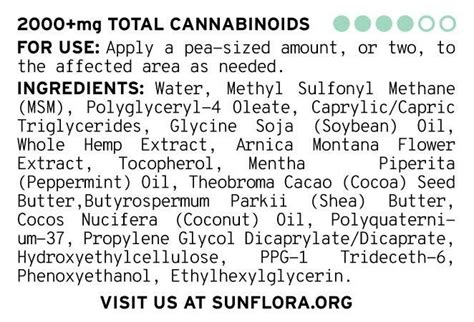 Sunmed Topical Cbd Cream — Your Cbd Store Ripon Naturals