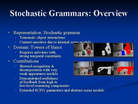Stochastic Grammars Overview Representation Stochastic Grammar