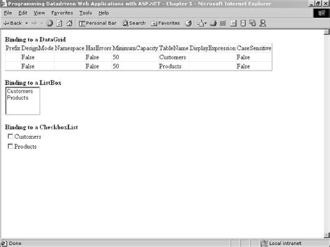 binding to collections programming data driven web applications with
