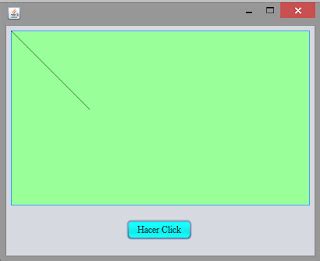 Graficacion Ejercicio NetBeans 1 Ejemplo Dibujo
