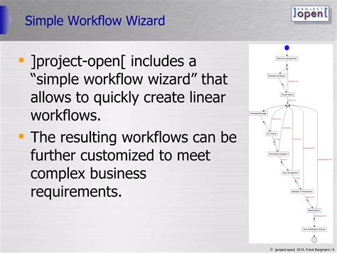 Po Workflow Tutorial 1 Overview100603 Ppt