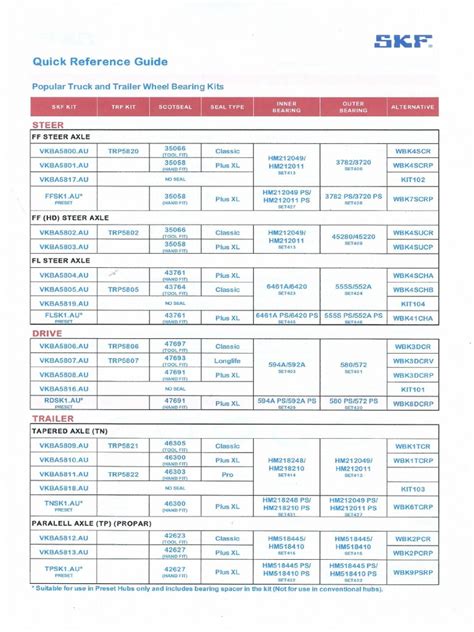 quick reference guide pdf