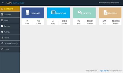 Login2xplore Improving Data Performance Multiple Times On Linkedin