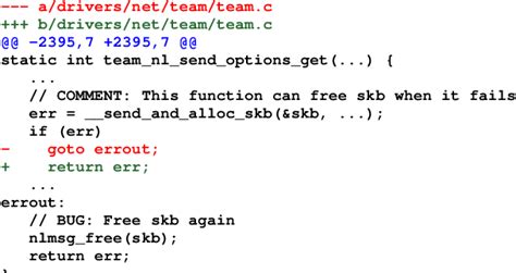Figure 1 From Fuzzing Error Handling Code In Device Drivers Based On