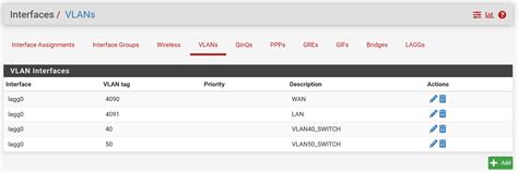 Pfsense Vlan Trunk Configuration On The Netgate 7100 Linux