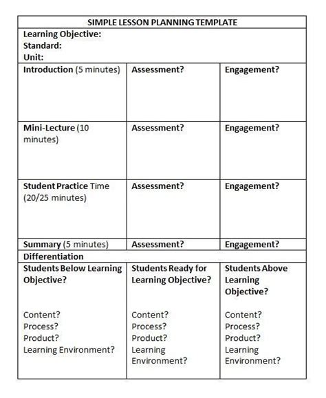 Structered Assessment For Personalized Learning Outcomes Abraham Prakash