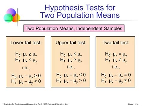Newbold Chap Ppt