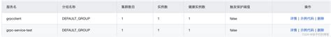 Grpc 整合 Nacos SpringBoot 日常使用Java版本包括 Jwt 认证 grpc nacos CSDN博客
