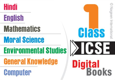 Icse Class 1 Download Full Edition Mobi Zip Book