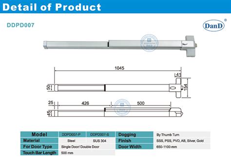 Enhancing Safety With Panic Exit Devices Understanding UL Panic Bars And Panic Push Bars