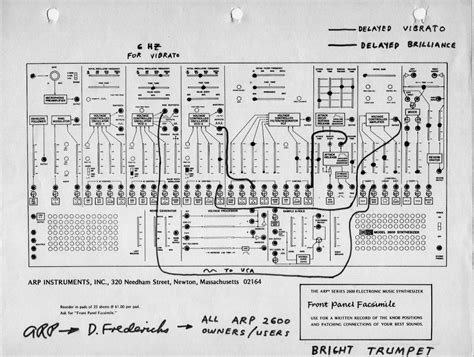 Matrixsynth Arp 2600 Synthesizer Patch Book David Frederick Signature Series