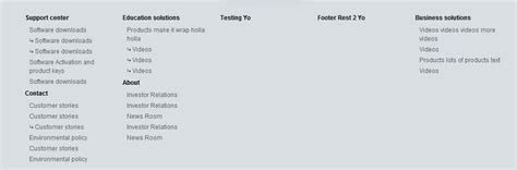 Css Float Bullest List Items Clearing Float After X Elements