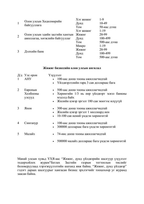 Лекц №5 Жижиг бизнесийн тухай ойлголт Pdf