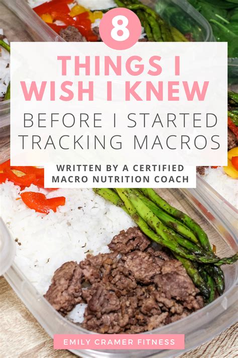 Tracking Macros Artofit