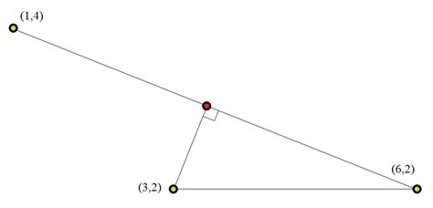 Java Find Vector Libgdx Game Development Stack Exchange