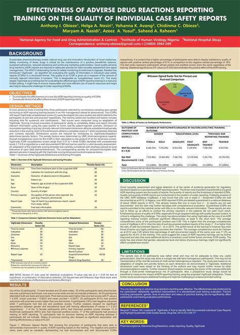 PDF Effectiveness Of Adverse Drug Reactions Reporting Training On The