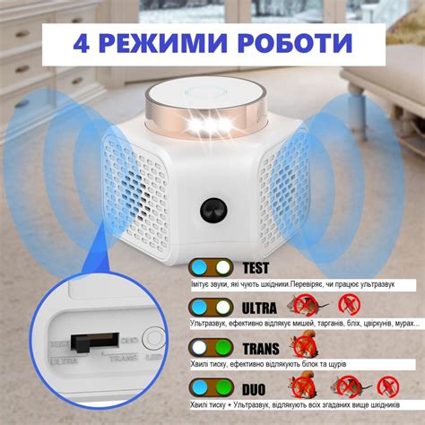 ᐉ Ультразвуковой отпугиватель мышей/крыс/грызунов и насекомых ...