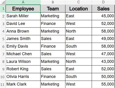 how to find the max value and corresponding cell in excel excel insider