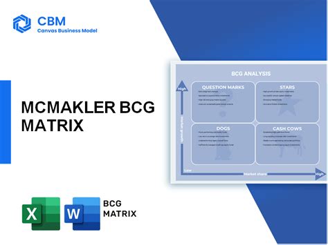 Mcmakler Bcg Matrix Cbm