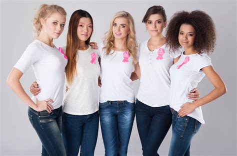 Mammogram Explainer Health Checkups