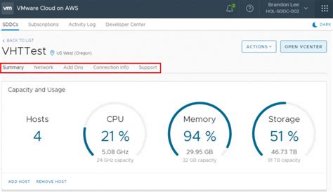What Is VMware Cloud On AWS Virtualization Howto