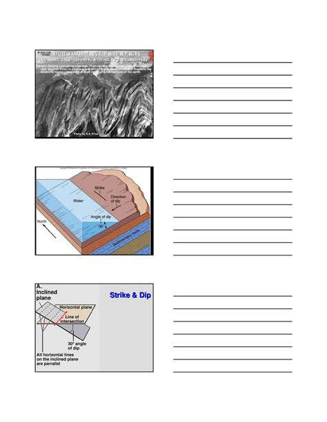 Structural Geology I Folds And Faults Slides Geol 101 Docsity