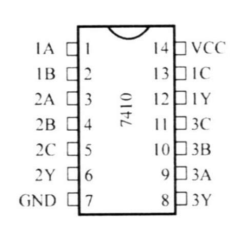 Ic 74ls10 Thông Số Kỹ Thuật Sơ đồ Chân Datasheet