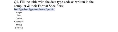 Solved Q1 Fill The Table With The Data Type Code As Written