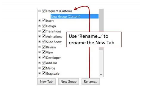 How To Customize Powerpoint Ribbon