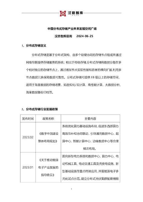 中国分布式存储产业未来发展空间广阔