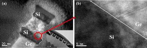 A Tem Images Showing Misfit Dislocations Along The Gesi Interface