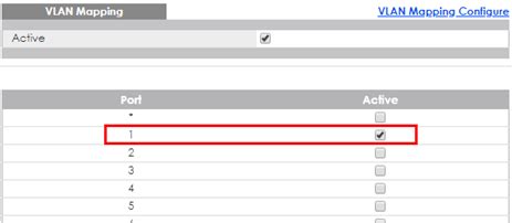 How To Configure The Switch To Translate Customer VLAN To Service