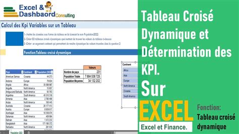 Excel And Dashboard Consulting Tableau Croisé Dynamique Et Kpi Comment