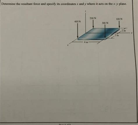 Solved Determine The Resultant Force And Specify Its Chegg Com