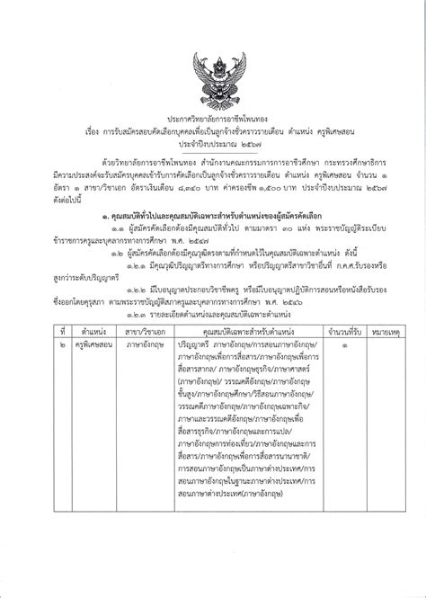 ประกาศวิทยาลัยการ งานประชาสัมพันธ์ วิทยาลัยการอาชีพโพนทอง