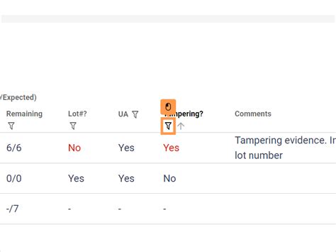 Patient Chart Call Backs Kipu Health