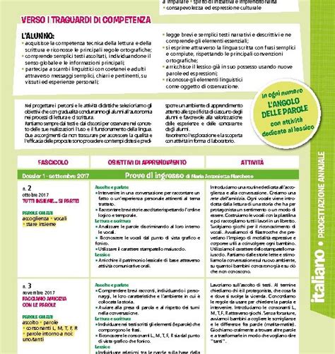 Progettazione Annuale Italiano Classe 1 Pdf Giunti Scuola