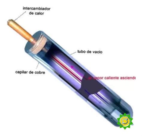 Tubo Heat Pipe Para Termotanque Solar Presurizado En Venta En Tigre Bs