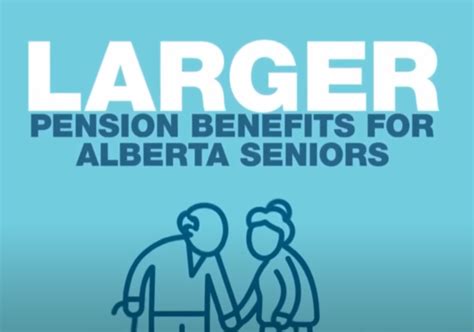 How Alberta Leaving Cpp Impact You Allen Ehlert Mortgage Agent