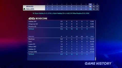 Dont Ever Give Up Gave Up A Granny In The 4th And Was Down 8 4 See