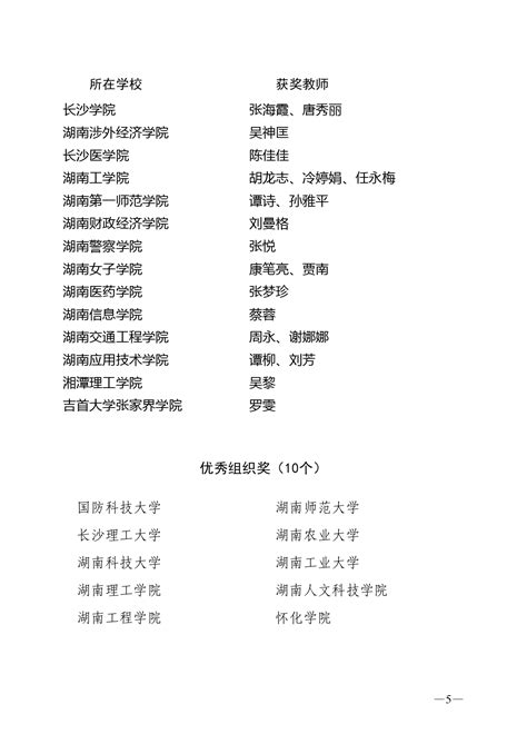 2023年湖南省普通高校教师信息化教学竞赛获奖结果的通知
